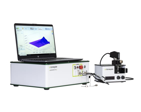 Timegated® Raman Resources